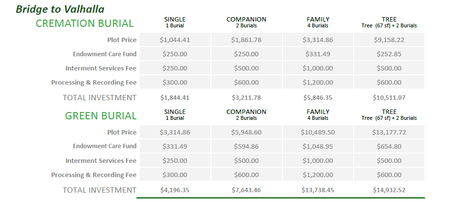 Honor Veterans at Bridge to Valhalla: Eternal Peace Sanctuary